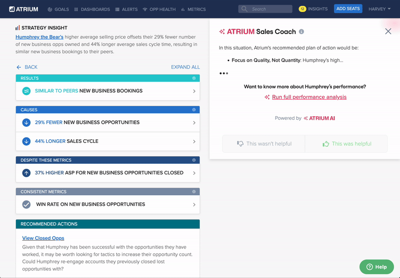 Dashboards Are Dead: Atrium Announces the World’s First AI for Sales ...