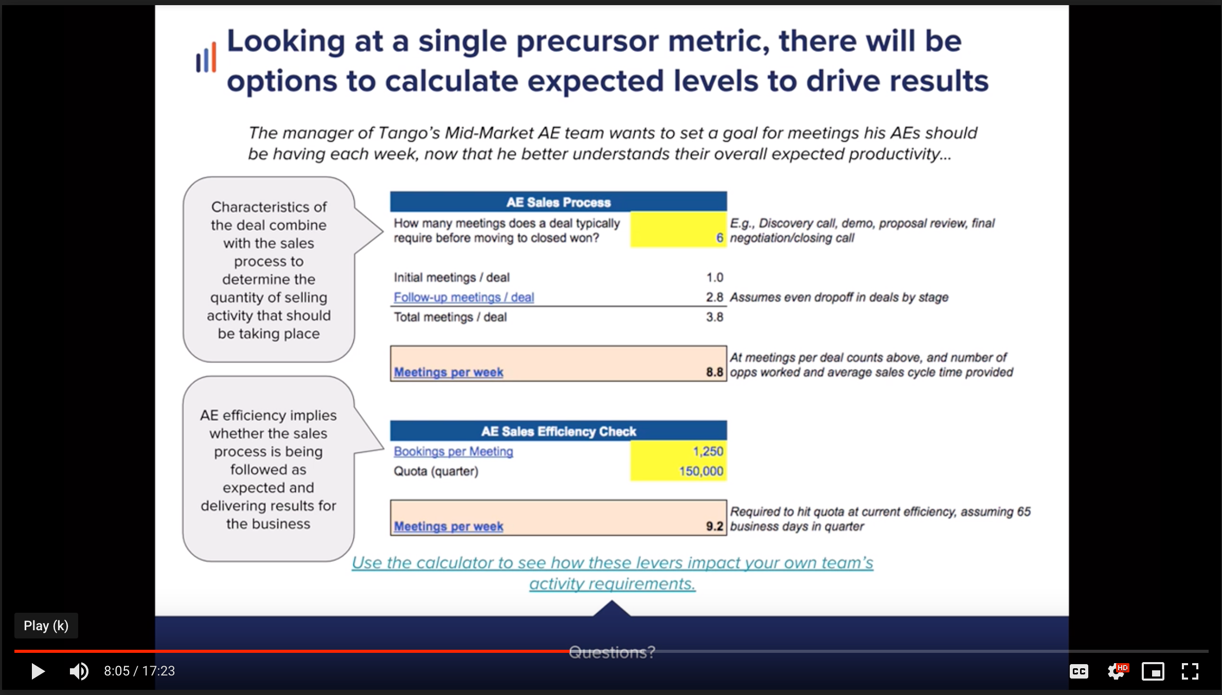 Atrium's "Sales Math" Guide & Video Tutorial Class
